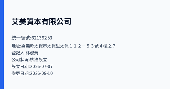 艾美資本有限公司的照片-統編 62139253(嘉義縣) 公司登記資料與營業項目詳細圖表