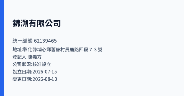 錦溯有限公司的照片-統編 62139465(彰化縣) 公司登記資料與營業項目詳細圖表