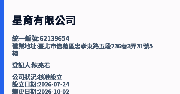 星育有限公司的照片-統編 62139654(臺北市) 公司登記資料與營業項目詳細圖表