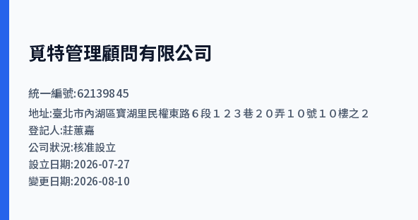 覓特管理顧問有限公司的照片-統編 62139845(臺北市) 公司登記資料與營業項目詳細圖表