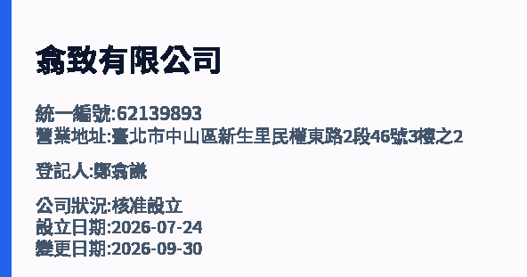 翕致有限公司的照片-統編 62139893(臺北市) 公司登記資料與營業項目詳細圖表