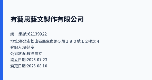 有藝思藝文製作有限公司的照片-統編 62139922(臺北市) 公司登記資料與營業項目詳細圖表
