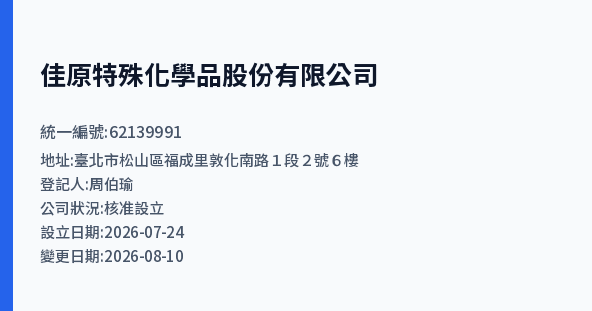 佳原特殊化學品股份有限公司的照片-統編 62139991(臺北市) 公司登記資料與營業項目詳細圖表