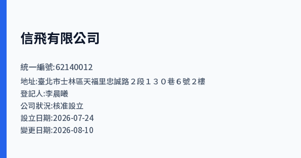 信飛有限公司的照片-統編 62140012(臺北市) 公司登記資料與營業項目詳細圖表