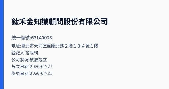 鈦禾金知識顧問股份有限公司的照片-統編 62140028(臺北市) 公司登記資料與營業項目詳細圖表