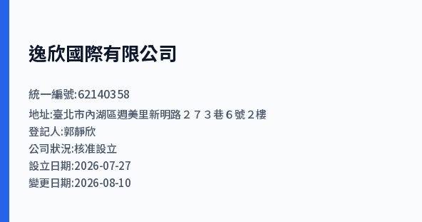 逸欣國際有限公司的照片-統編 62140358(臺北市) 公司登記資料與營業項目詳細圖表