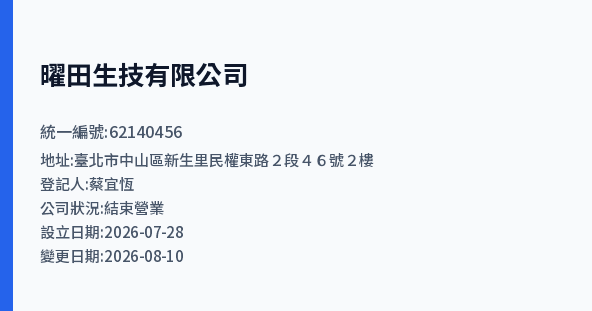 曜田生技有限公司的照片-統編 62140456(臺北市) 公司登記資料與營業項目詳細圖表