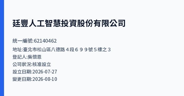 廷豐人工智慧投資股份有限公司的照片-統編 62140462(臺北市) 公司登記資料與營業項目詳細圖表
