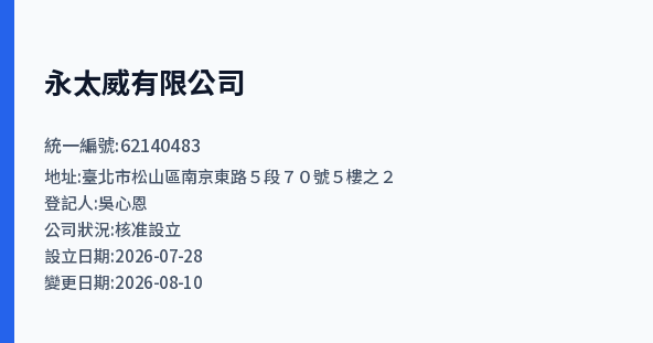 永太威有限公司的照片-統編 62140483(臺北市) 公司登記資料與營業項目詳細圖表