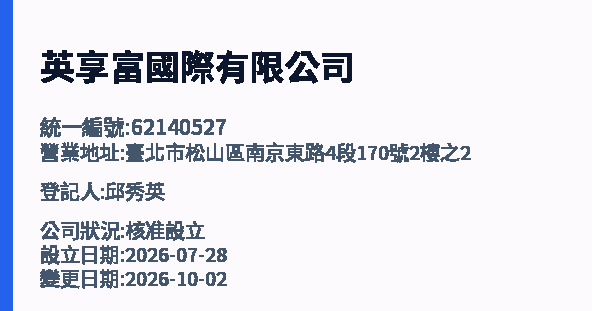 英享富國際有限公司的照片-統編 62140527(臺北市) 公司登記資料與營業項目詳細圖表