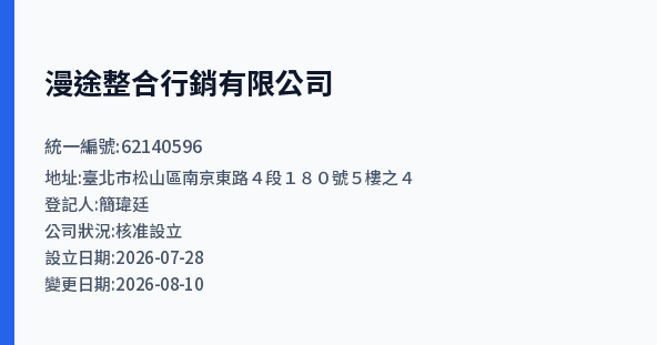 漫途整合行銷有限公司的照片-統編 62140596(臺北市) 公司登記資料與營業項目詳細圖表