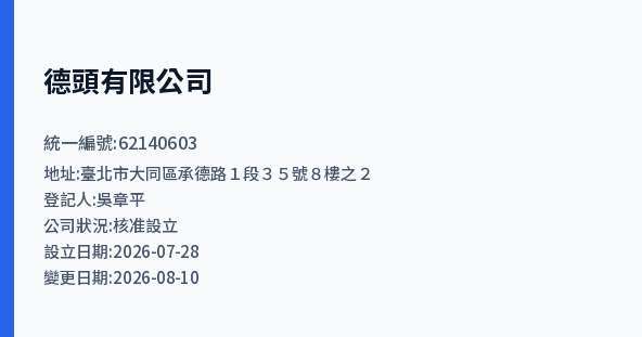 德頭有限公司的照片-統編 62140603(臺北市) 公司登記資料與營業項目詳細圖表