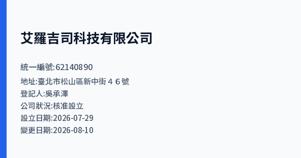 艾羅吉司科技有限公司的照片-統編 62140890(臺北市) 公司登記資料與營業項目詳細圖表