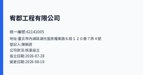 宥郡工程有限公司的照片-統編 62141005(臺北市) 公司登記資料與營業項目詳細圖表