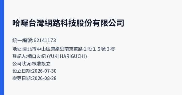 哈囉台灣網路科技股份有限公司的照片-統編 62141173(臺北市) 公司登記資料與營業項目詳細圖表