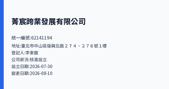 菁宸跨業發展有限公司的照片-統編 62141194(臺北市) 公司登記資料與營業項目詳細圖表