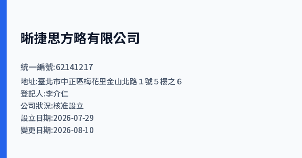 晰捷思方略有限公司的照片-統編 62141217(臺北市) 公司登記資料與營業項目詳細圖表