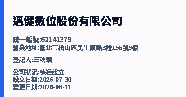 邁健數位股份有限公司的照片-統編 62141379(臺北市) 公司登記資料與營業項目詳細圖表