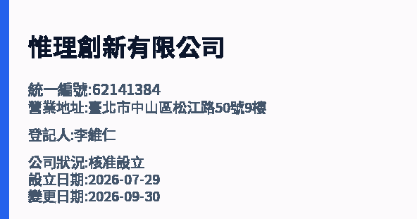 惟理創新有限公司的照片-統編 62141384(臺北市) 公司登記資料與營業項目詳細圖表