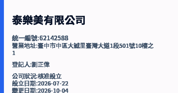 泰樂美有限公司的照片-統編 62142588(臺中市) 公司登記資料與營業項目詳細圖表