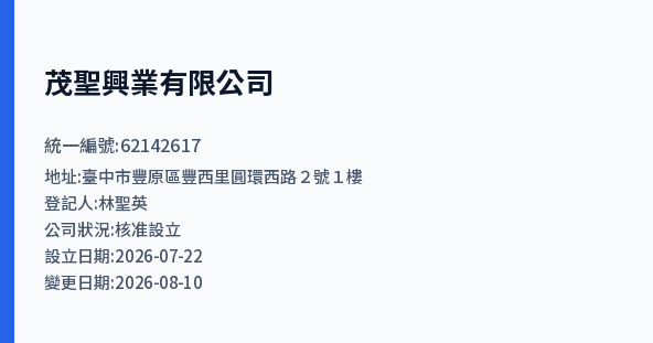 茂聖興業有限公司的照片-統編 62142617(臺中市) 公司登記資料與營業項目詳細圖表