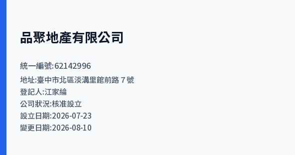 品聚地產有限公司的照片-統編 62142996(臺中市) 公司登記資料與營業項目詳細圖表