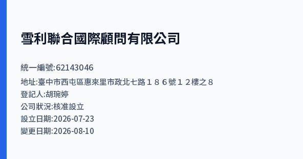 雪利聯合國際顧問有限公司的照片-統編 62143046(臺中市) 公司登記資料與營業項目詳細圖表