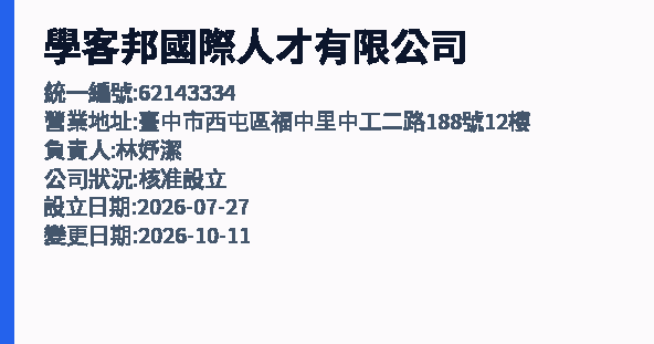 學客邦國際人才有限公司的照片-統編 62143334(臺中市) 公司登記資料與營業項目詳細圖表