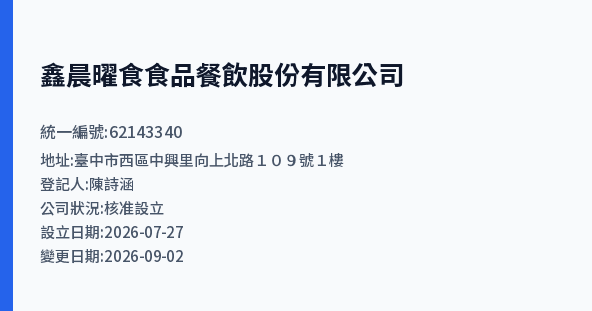 鑫晨曜食食品餐飲股份有限公司的照片-統編 62143340 公司登記資料與營業項目詳細圖表