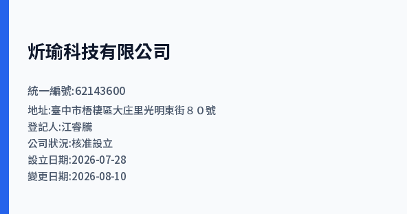 炘瑜科技有限公司的照片-統編 62143600(臺中市) 公司登記資料與營業項目詳細圖表