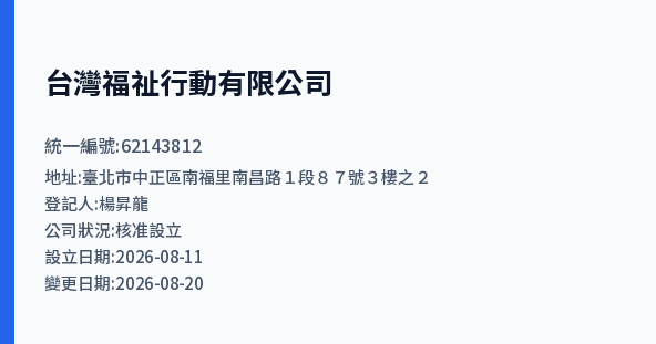 台灣福祉行動有限公司的照片-統編 62143812(臺北市) 公司登記資料與營業項目詳細圖表
