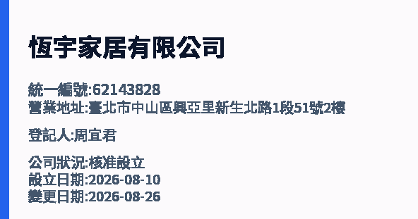 恆宇家居有限公司的照片-統編 62143828(臺北市) 公司登記資料與營業項目詳細圖表