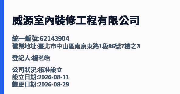 威源室內裝修工程有限公司的照片-統編 62143904(臺北市) 公司登記資料與營業項目詳細圖表