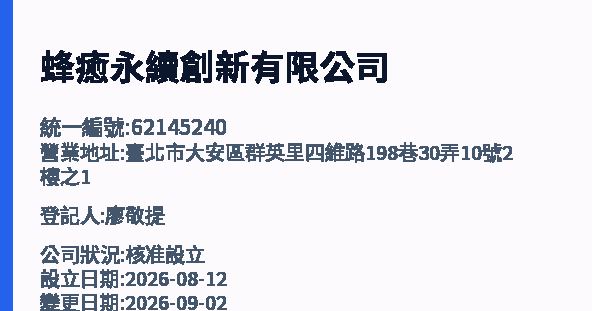 蜂癒永續創新有限公司的照片-統編 62145240(臺北市) 公司登記資料與營業項目詳細圖表
