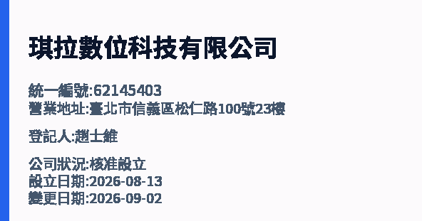 琪拉數位科技有限公司的照片-統編 62145403(臺北市) 公司登記資料與營業項目詳細圖表
