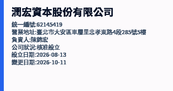 潤宏資本股份有限公司的照片-統編 62145419 公司登記資料與營業項目詳細圖表