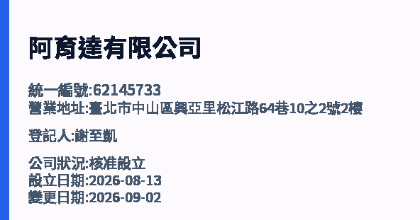 阿育達有限公司的照片-統編 62145733(臺北市) 公司登記資料與營業項目詳細圖表