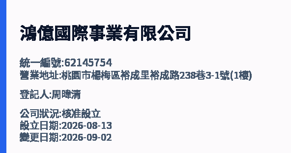 鴻億國際事業有限公司的照片-統編 62145754(桃園市) 公司登記資料與營業項目詳細圖表