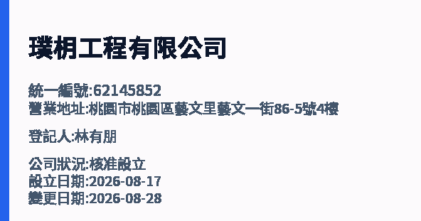 璞枂工程有限公司的照片-統編 62145852(桃園市) 公司登記資料與營業項目詳細圖表