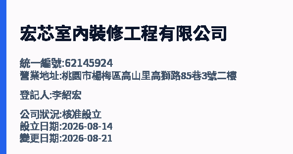 宏芯室內裝修工程有限公司的照片-統編 62145924(桃園市) 公司登記資料與營業項目詳細圖表