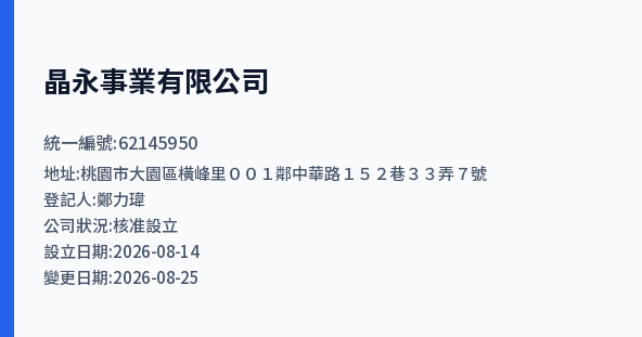 晶永事業有限公司的照片-統編 62145950(桃園市) 公司登記資料與營業項目詳細圖表