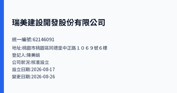 瑞美建設開發股份有限公司的照片-統編 62146091(桃園市) 公司登記資料與營業項目詳細圖表