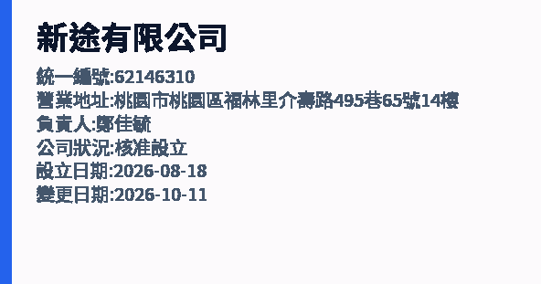 新途有限公司的照片-統編 62146310 公司登記資料與營業項目詳細圖表