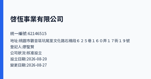 啓恆事業有限公司的照片-統編 62146515(桃園市) 公司登記資料與營業項目詳細圖表