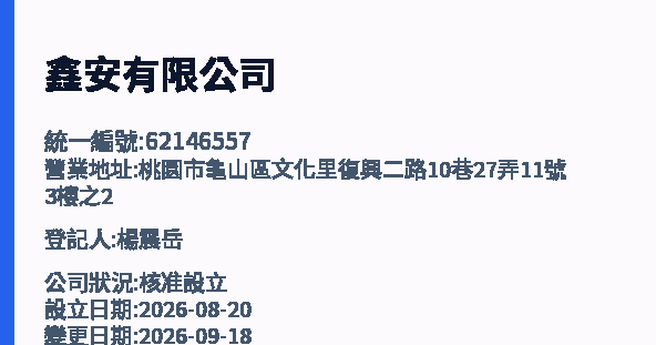 鑫安有限公司的照片-統編 62146557(桃園市) 公司登記資料與營業項目詳細圖表