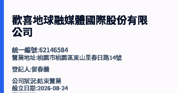 歡喜地球融媒體國際股份有限公司的照片-統編 62146584(桃園市) 公司登記資料與營業項目詳細圖表