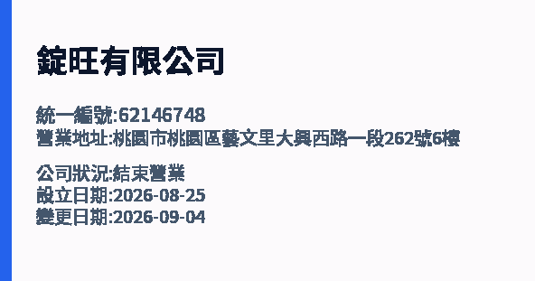 錠旺有限公司的照片-統編 62146748(桃園市) 公司登記資料與營業項目詳細圖表
