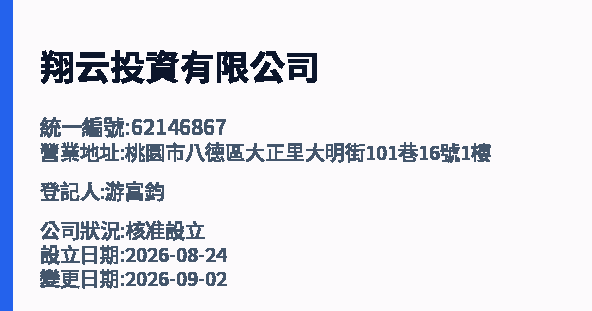 翔云投資有限公司的照片-統編 62146867(桃園市) 公司登記資料與營業項目詳細圖表