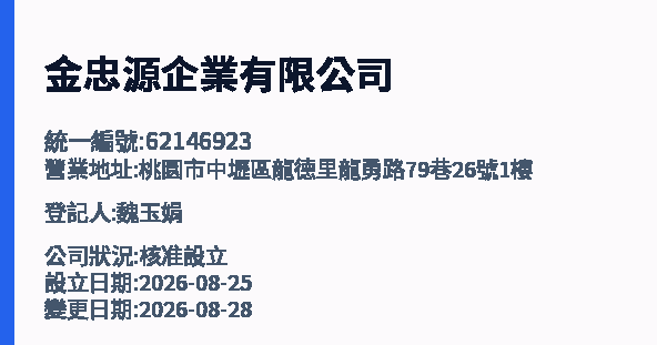 金忠源企業有限公司的照片-統編 62146923(桃園市) 公司登記資料與營業項目詳細圖表