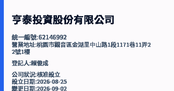 亨泰投資股份有限公司的照片-統編 62146992(桃園市) 公司登記資料與營業項目詳細圖表